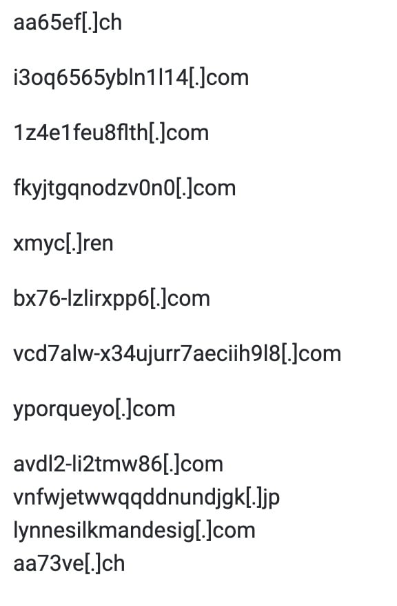 79 Million Malicious Domains Flagged in the First Half of 2022