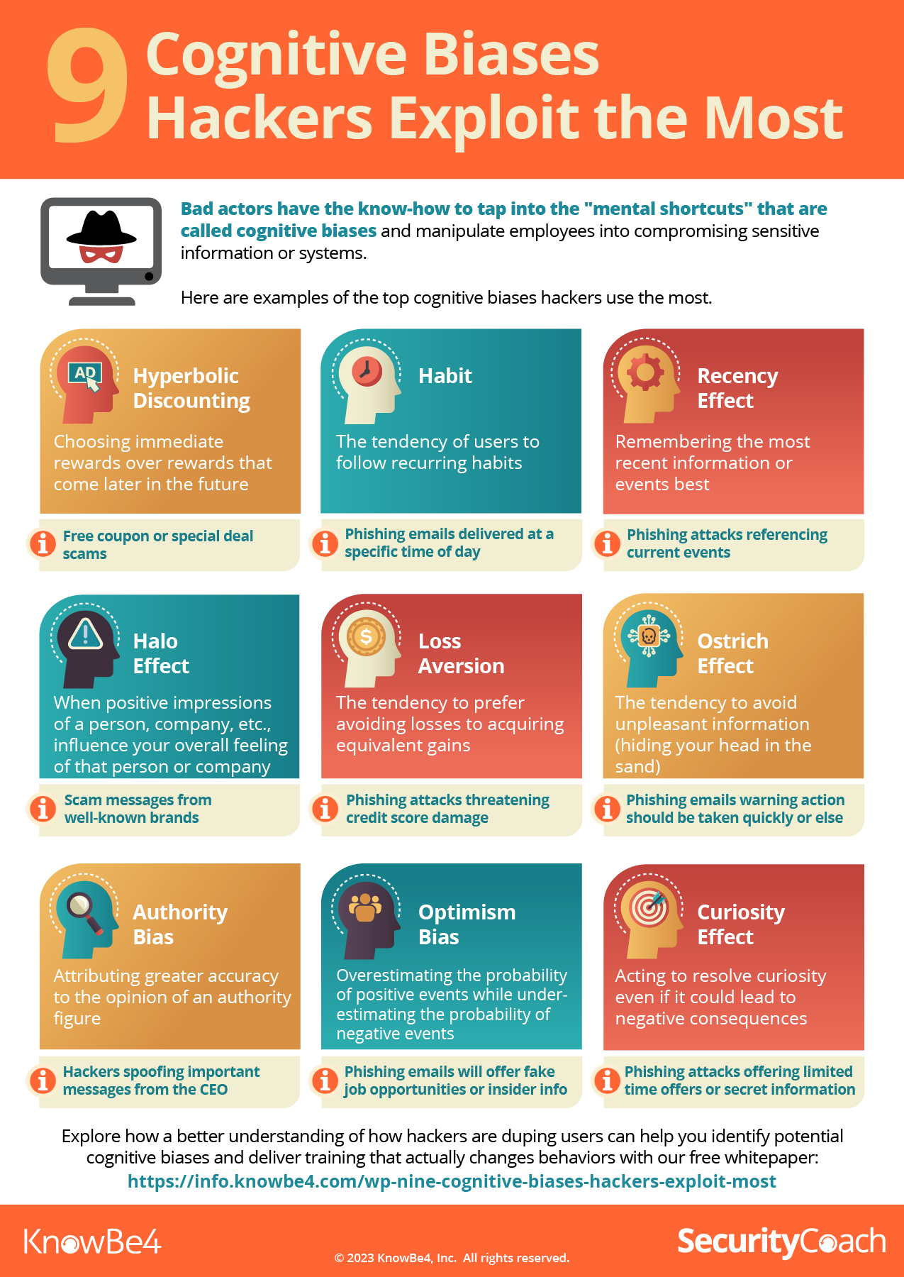 [INFOGRAPHIC] 9 Cognitive Biases Hackers Exploit the Most
