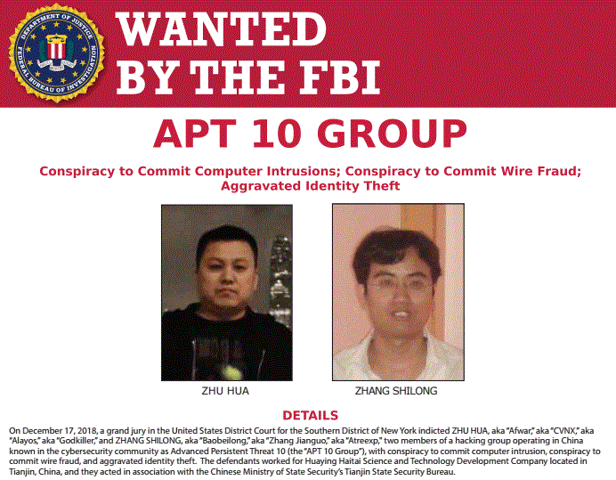 Chinese Hackers Infiltrate Global Telecom Networks With Spear Phishing