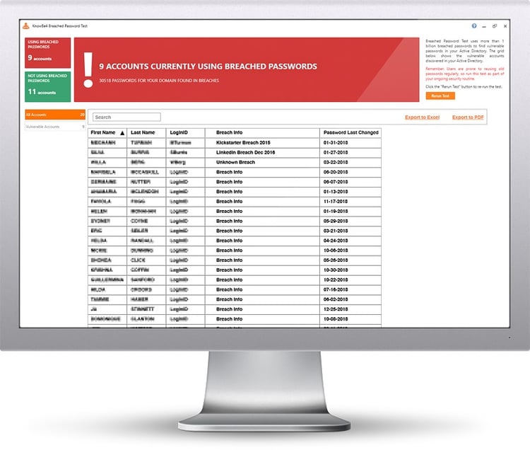 Users Sharing Passwords Put Organizations at Higher Risk