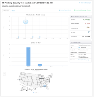New Feature: IP Geolocation