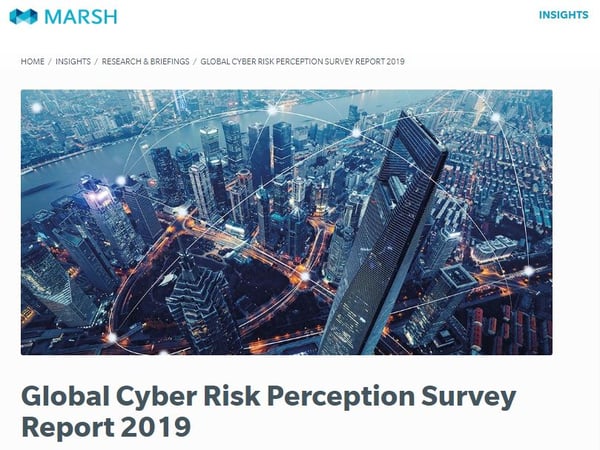 Security Awareness Training is a Key Part of an Effective Cyber Risk ...