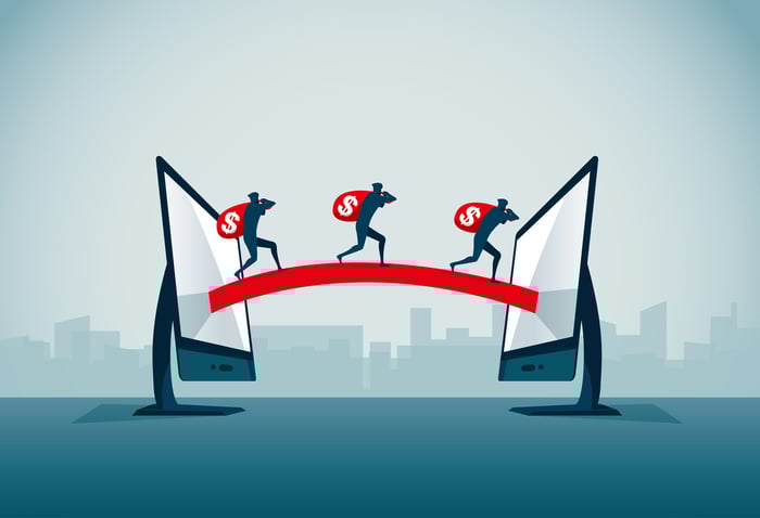 Spear Phishing Campaign Targets Financial Institutions in African Countries