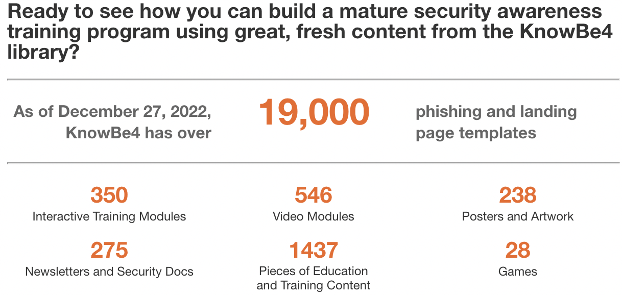 Your KnowBe4 Fresh Content Updates from December 2022