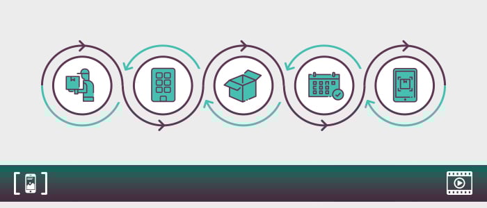 Your KnowBe4 Fresh Content Updates from November 2022