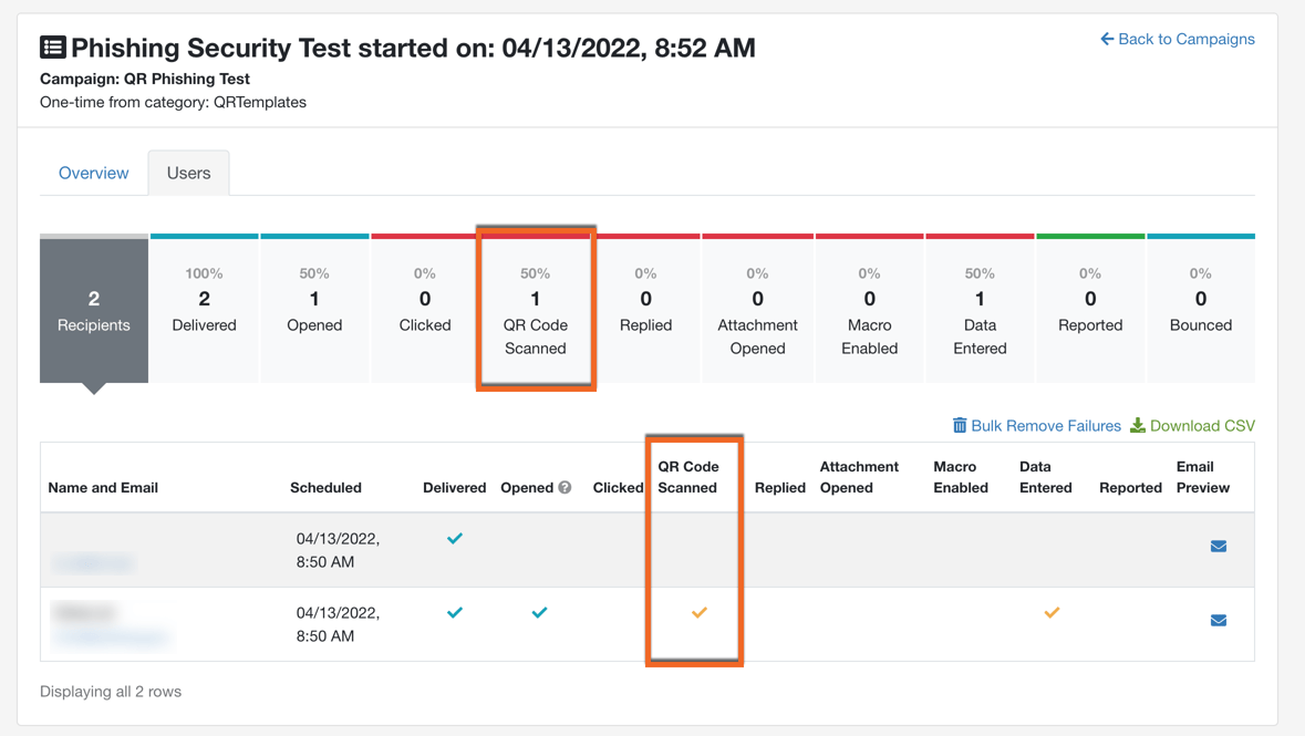 Your KnowBe4 Fresh Content Updates from April 2022