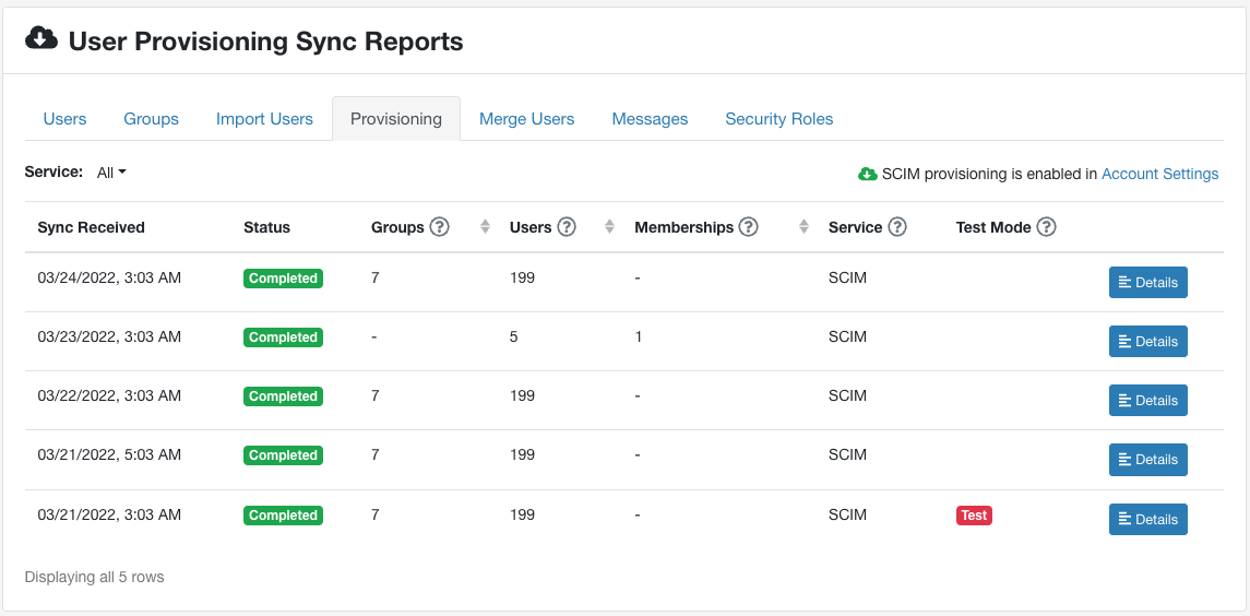 Your KnowBe4 Fresh Content Updates from March 2022