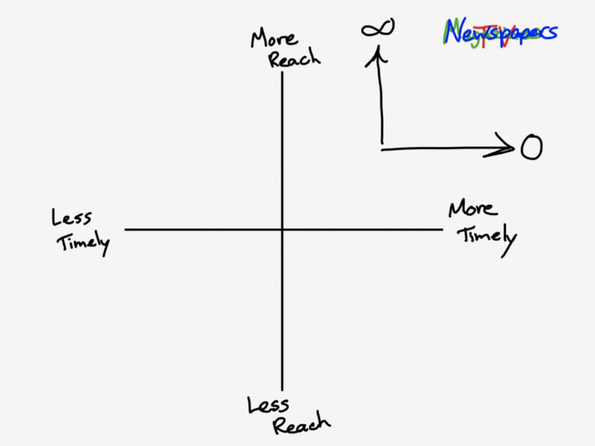 The Face of APT Actors