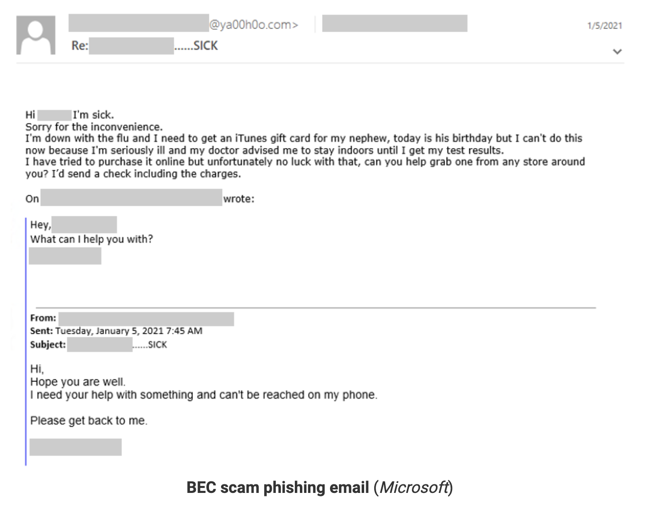 Huge Business Email Compromise Campaign Targets More Than 120 Organizations