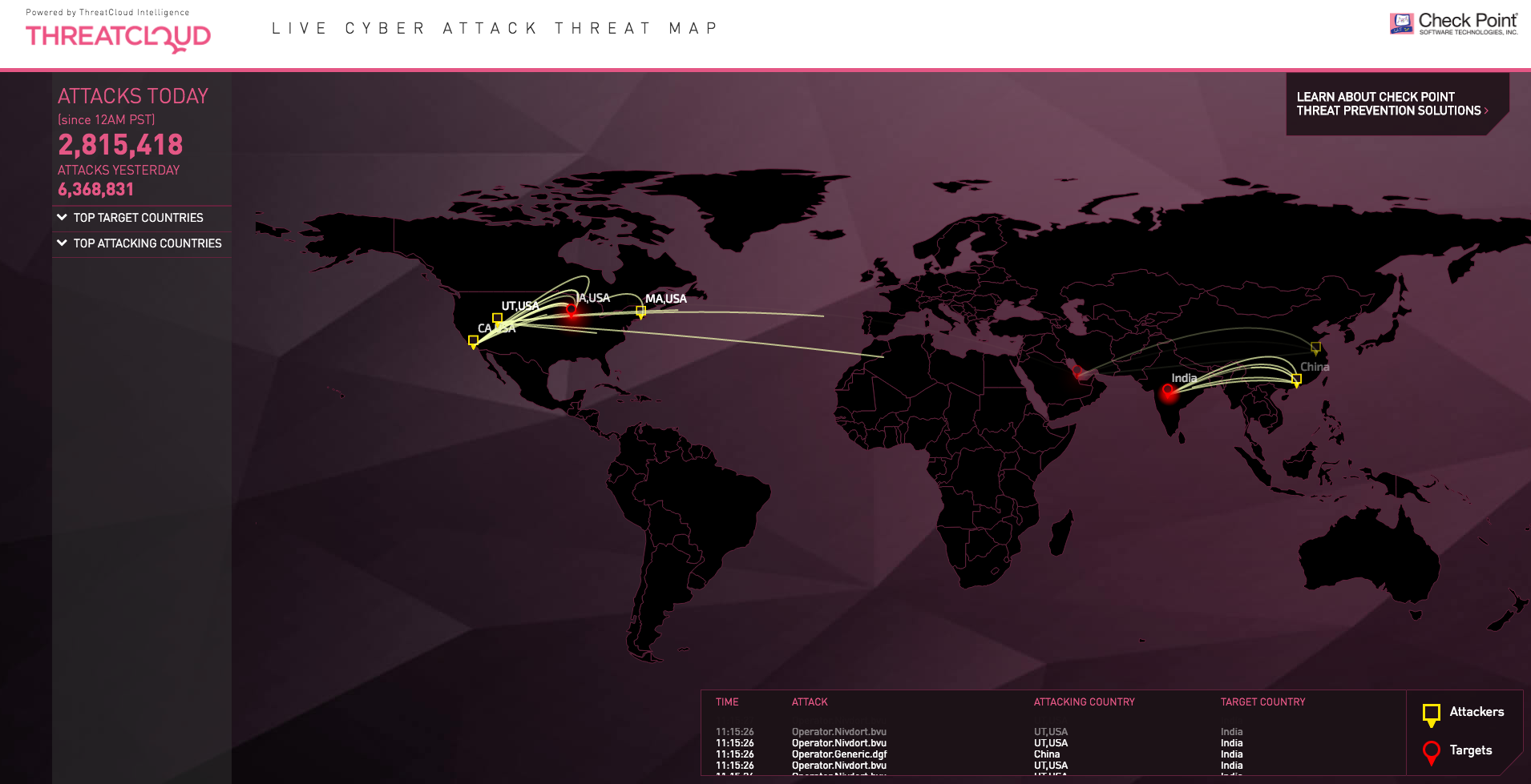 Cyber Attack Maps...Accurate Or Just Eye Candy?