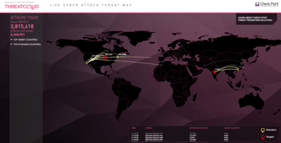 Cyber Attack Maps...Accurate Or Just Eye Candy?