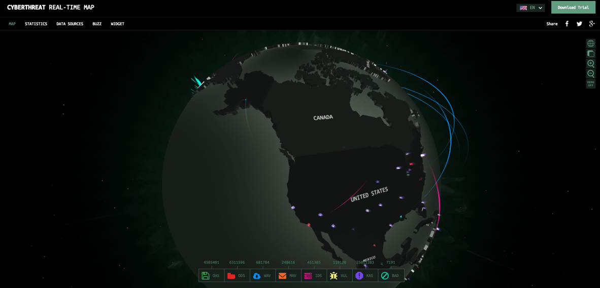 Cyber Attack Maps...Accurate Or Just Eye Candy?