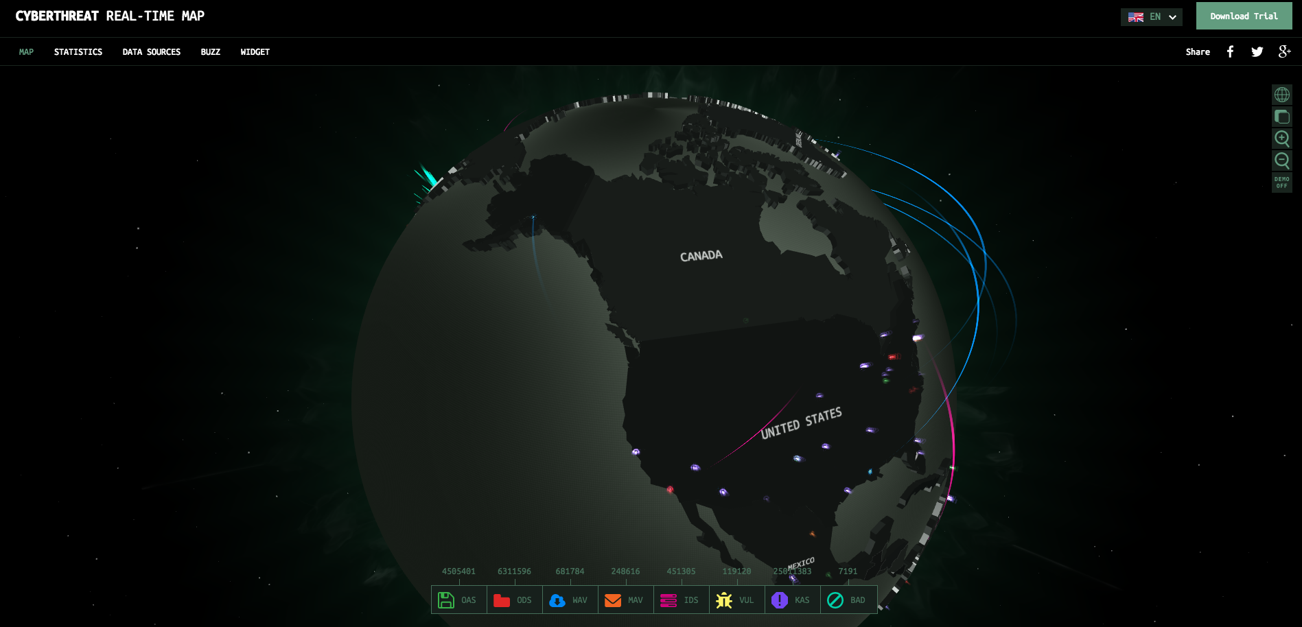 Cyber Attack Maps...Accurate Or Just Eye Candy?
