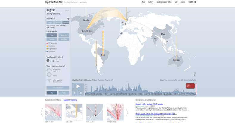 Cyber Attack Maps...Accurate Or Just Eye Candy?