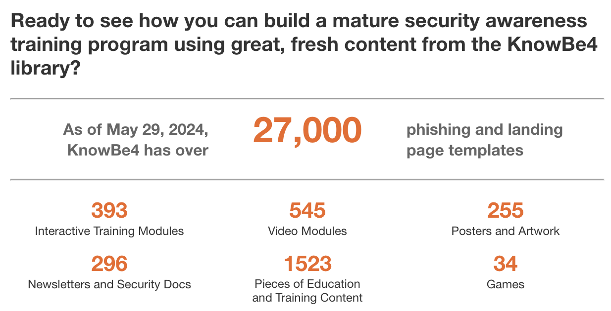 Your KnowBe4 Fresh Content Updates from May 2024