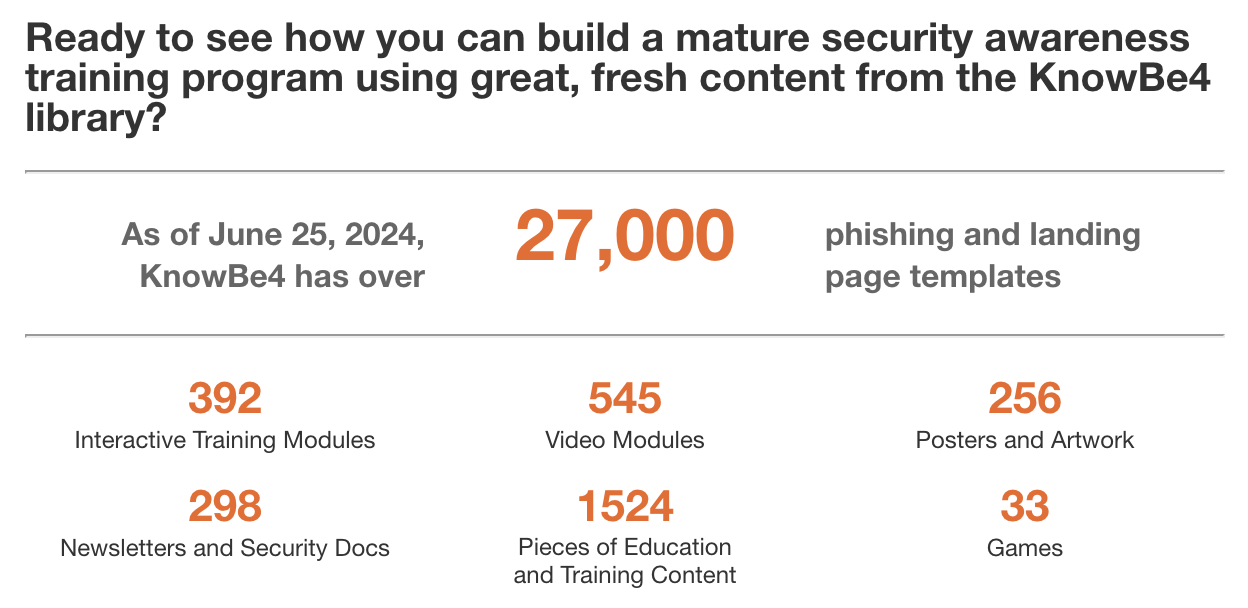 Your KnowBe4 Fresh Content Updates from June 2024