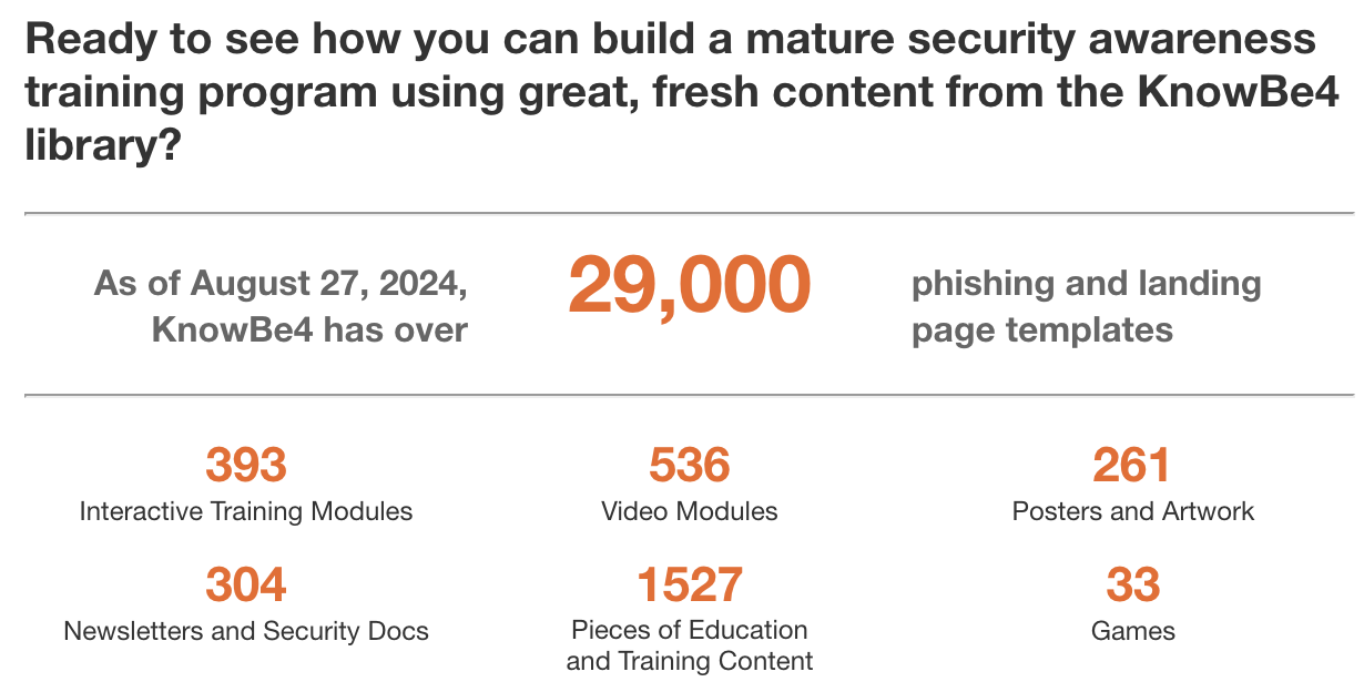 Your KnowBe4 Fresh Content Updates from August 2024