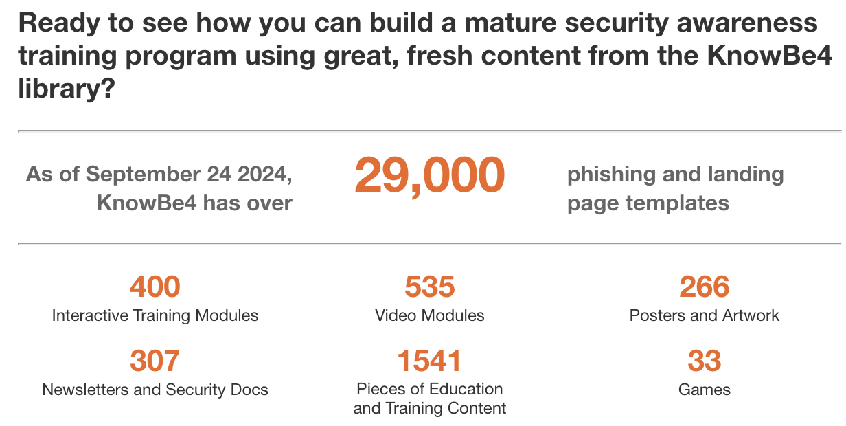 Your KnowBe4 Fresh Content Updates from September 2024