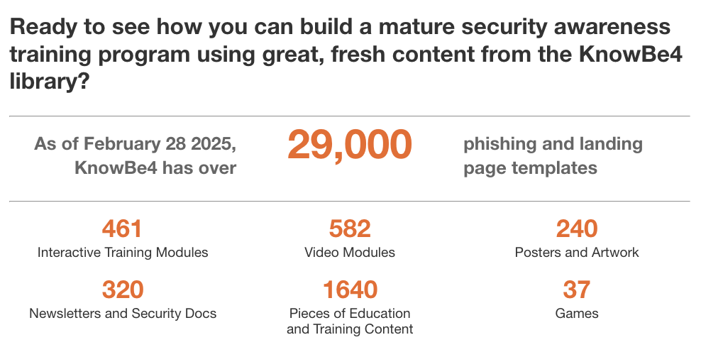 Your KnowBe4 Fresh Content Updates from February 2025