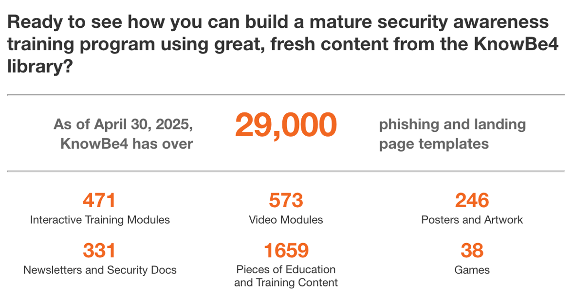 Your KnowBe4 Fresh Content Updates from April 2025