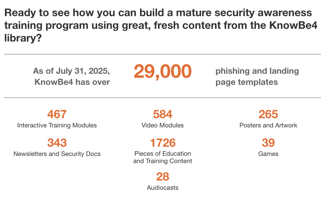 Your KnowBe4 Fresh Content Updates from July 2025