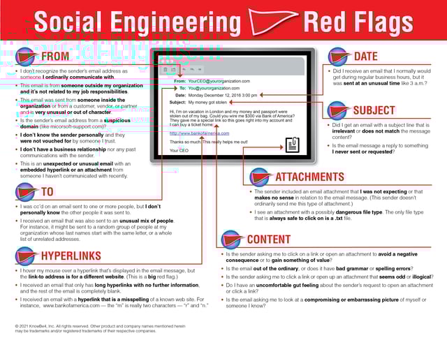 Share the Red Flags of Social Engineering Infographic With Your Employees
