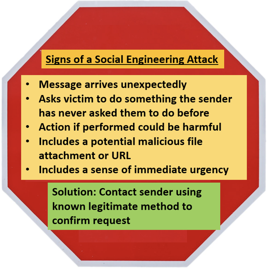 5 Ways to Recognize Social Engineering