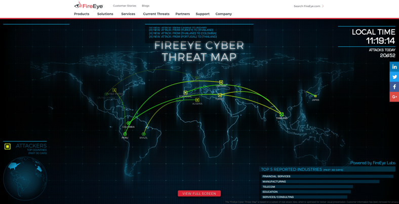 Cyber Attack Maps...Accurate Or Just Eye Candy?