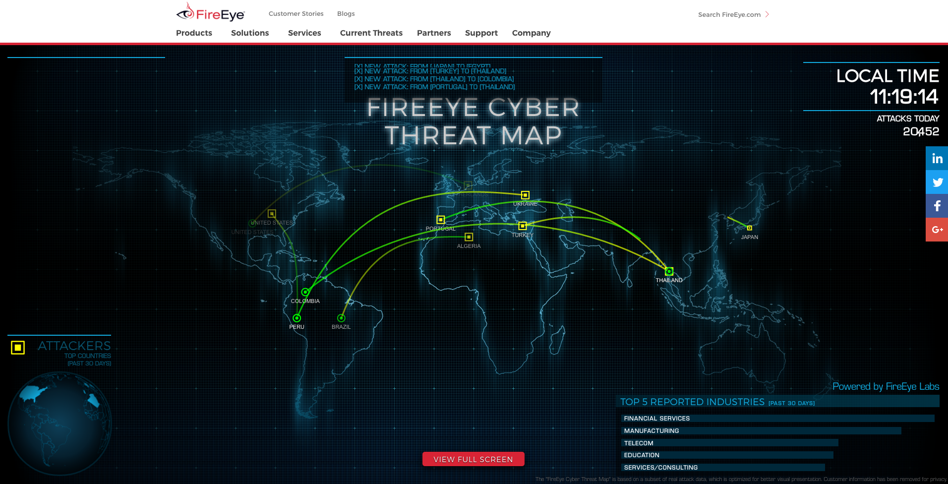 Cyber Attack Maps...Accurate Or Just Eye Candy?