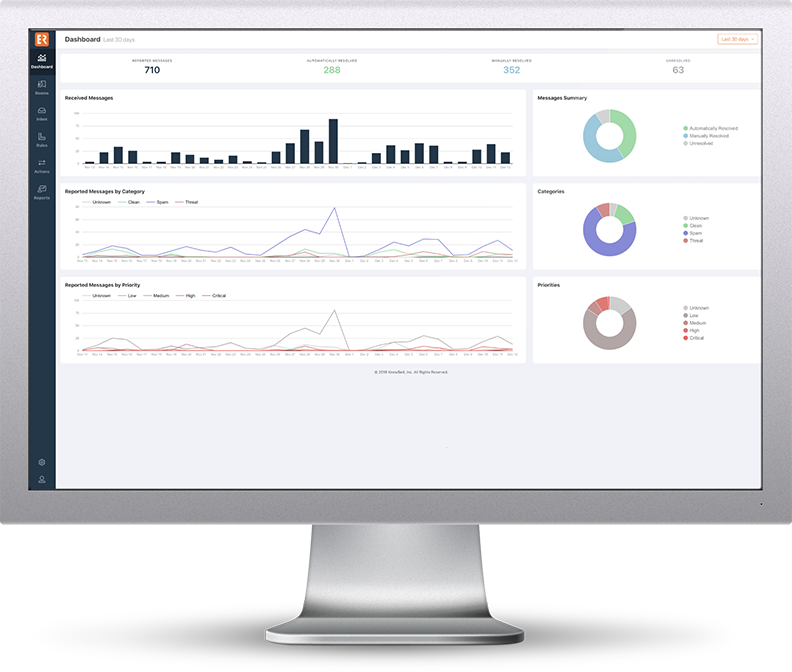 [NEW PhishER Feature] Flip the Script on Phishing Emails with PhishFlip
