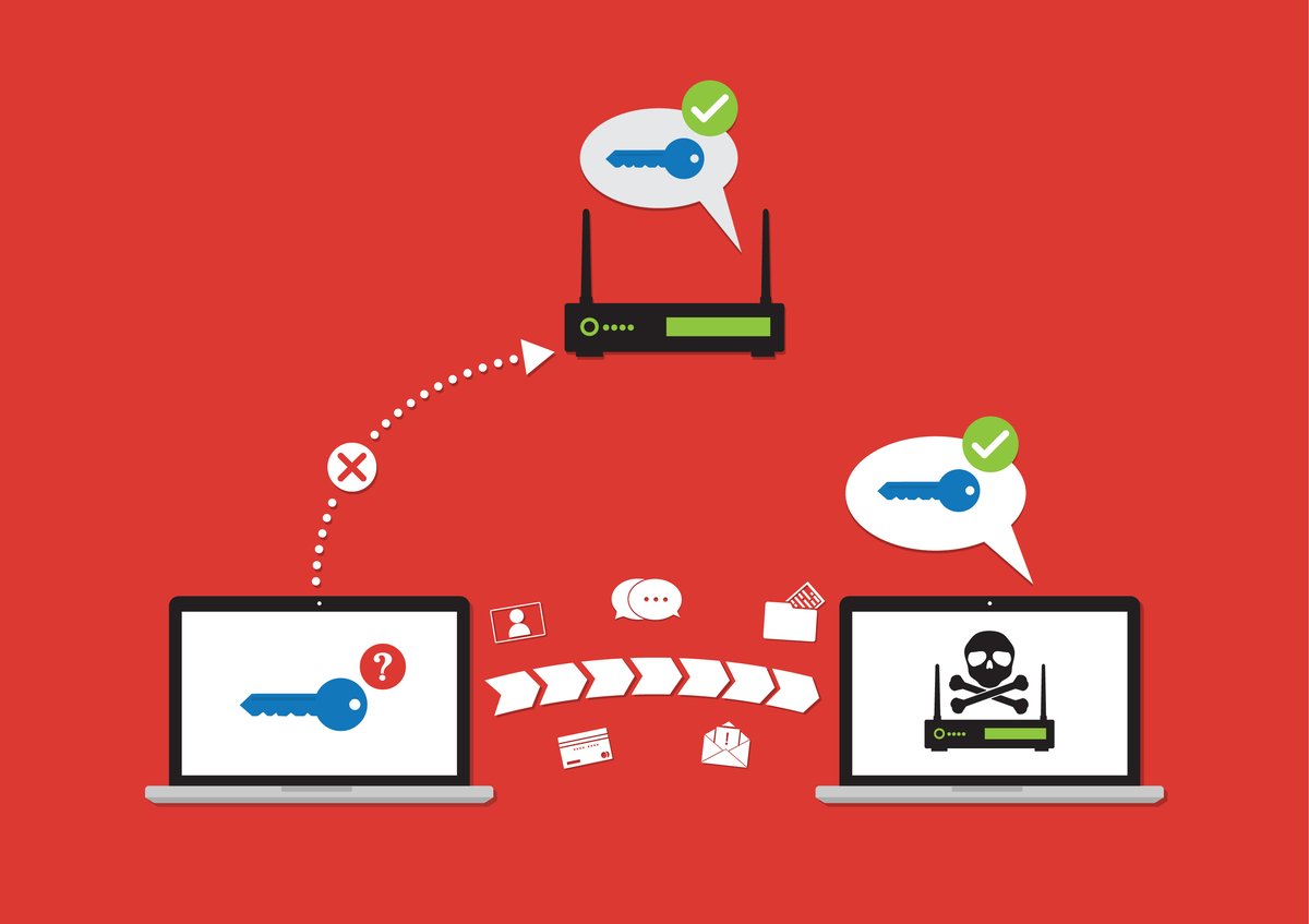 Credential-Stealing VPN Exploits