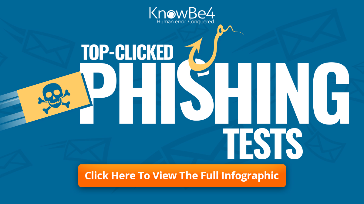 [INFOGRAPHIC] Q2 2023 Top-Clicked Phishing Test Results Favor HR ...